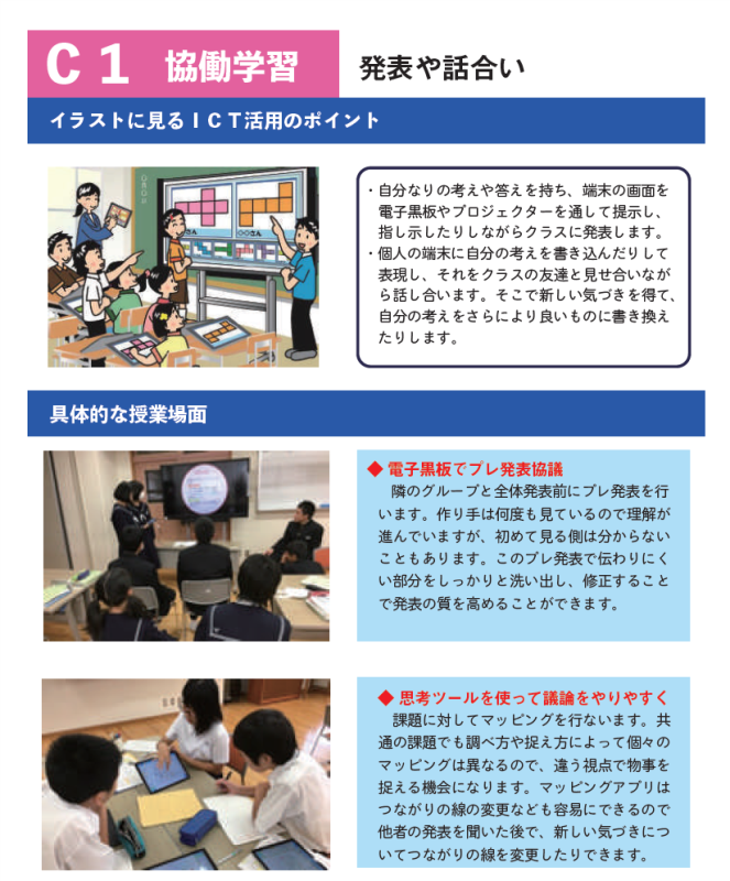 C1 協働学習 発表や話合い/とりネット/鳥取県公式サイト